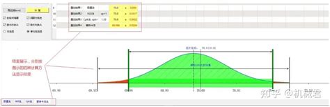 公差设计与模拟分析软件，天这也太好用了，怎么之前没人告诉我！ 知乎