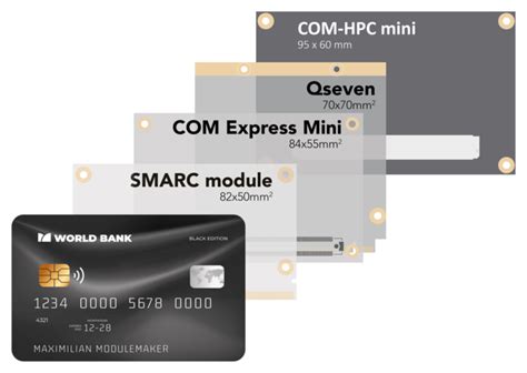 Smarc Technology And Formfactor Congatec Congatec