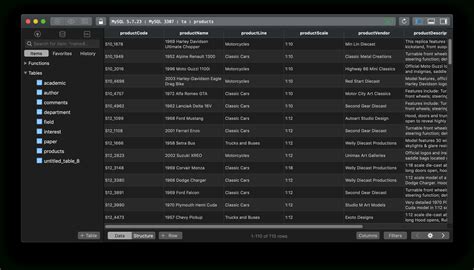 datagrip er diagram gertcure