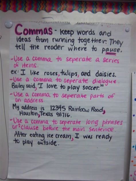 Best Images About Comma Rules On Pinterest Anchor Charts Videos And Common Cores