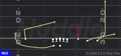Stick Gun Trey Open Air Raid