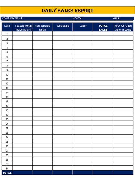 Daily Sales Report Template Free Report Templates Artofit Daily Sales Report Template Free Report Templates Artofit