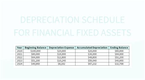 Depreciation Schedule For Financial Fixed Assets Excel Template And