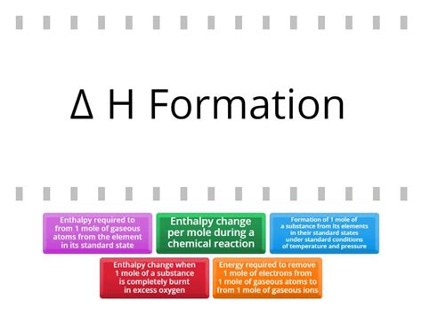 Year 13 Enthalpy Definitions Find The Match