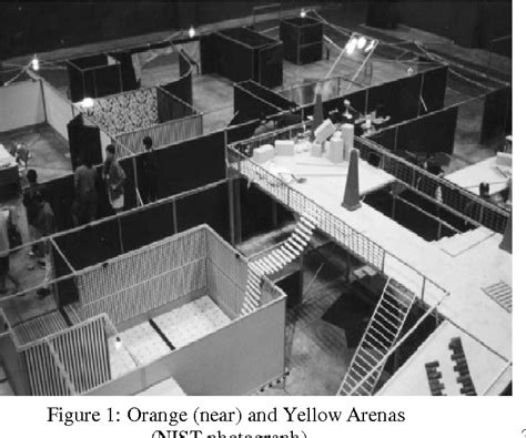 Figure 1 From A Game Engine Based Simulation Of The Nist Urban Search And Rescue Arenas Semantic