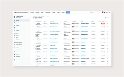 17 Best Help Desk Ticketing Systems Tools In 2023 Zendesk