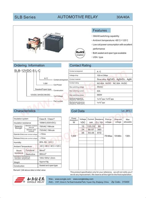 Idec Relay Datasheet Specifications Applications And Technical Information