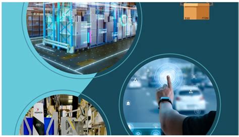 Warehousing Procurement Supplychain Logistics Logisticsmanagement Purchasing