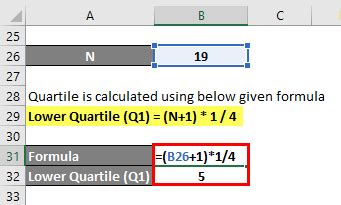 Quartile Formula Calculation Of Quartile Examples And Excel Template