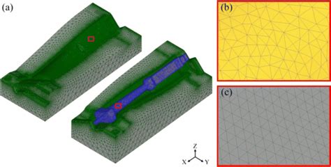 tetrahedral finite element meshes with a subgridding technique a and