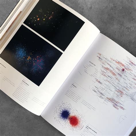 Visual Complexity Mapping Patterns Of Information Standards Manual