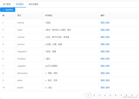 基于Android studio SSH的单词记忆背单词APP设计 背单词app设计案例展示 CSDN博客