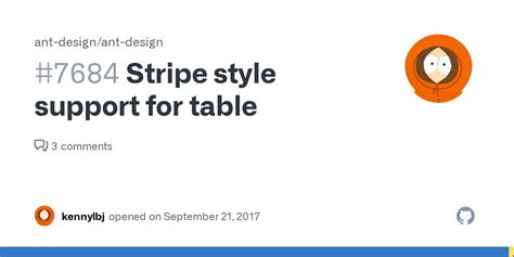 stripe style support for table · issue 7684 · ant design ant design · github