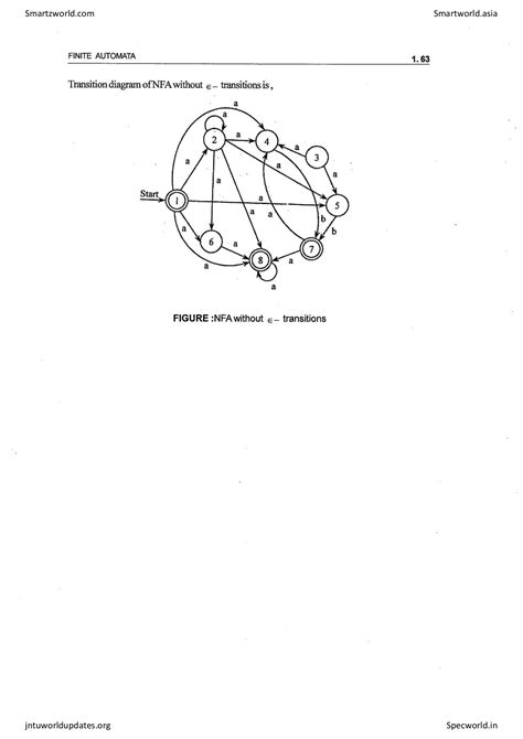 Formal Languages And Automata Theory Complete Notes Krithi4443 Page