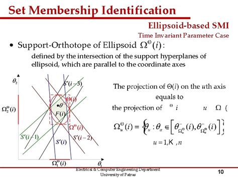 Objective Fault Detection Capturing The Fault And Estimating