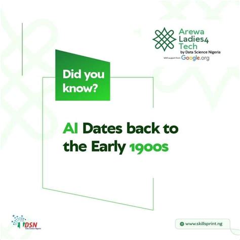 Nora Godwin On Linkedin Arewaladies4tech Datascience Python Ladiesintech Arewaladies4tech