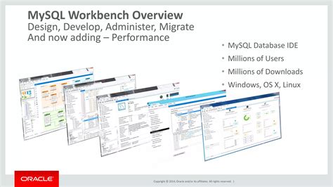 MySQL S Performance Schema SYS Schema And Workbench Integration PPT