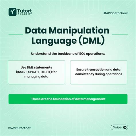 roadmap to learn sql for data analysis tutort academy pdf