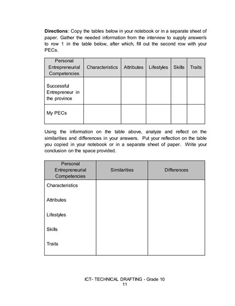 K 12 Technical Drafting Learning Module PDF K 12 Technical Drafting Learning Module PDF