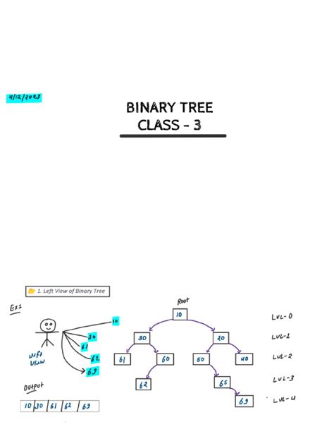 Binary Tree Class 03 Notes Pdf