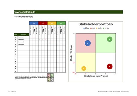 First Class Info About Stakeholder Matrix Excel Webunit