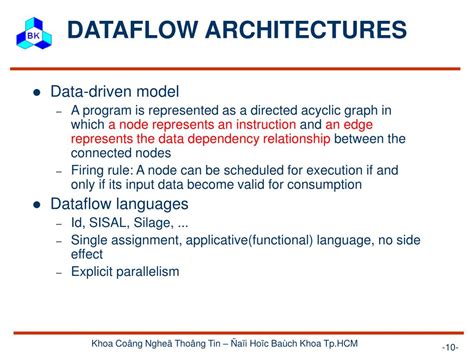 Ppt Parallel Computer Architectures 2 Nd Week Powerpoint Presentation