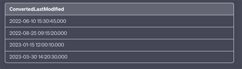 fungsi convert sql panduan komprehensif bagi pemula 2023 revou