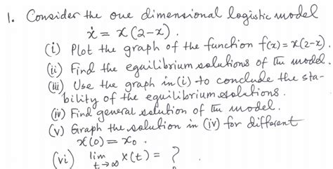 Solved 1 Consider The One Dimensional Logistic Model