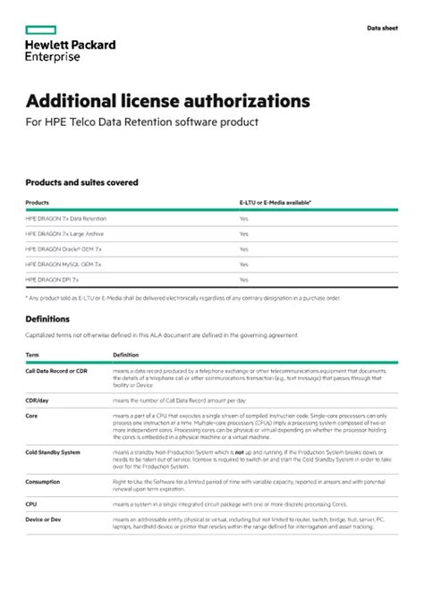 additional license authorizations