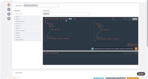 Elasticsearch Documentation And Support Knowi