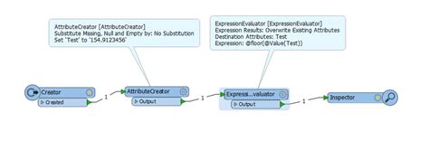 Remove Decimal And Decimal Values Without Rounding Community