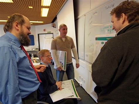 Team Workshop Problem Solving Facilitation