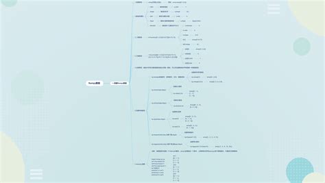 Numpy库的学习笔记 Numpy数组的创建 Csdn博客 Numpy库的学习笔记 Numpy数组的创建 Csdn博客