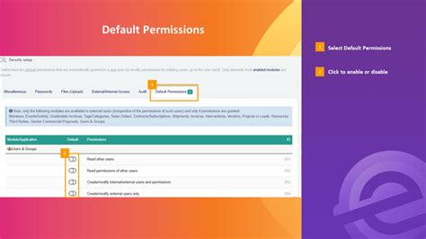 How To Setup MyERP Security MYERP Knowledge Base