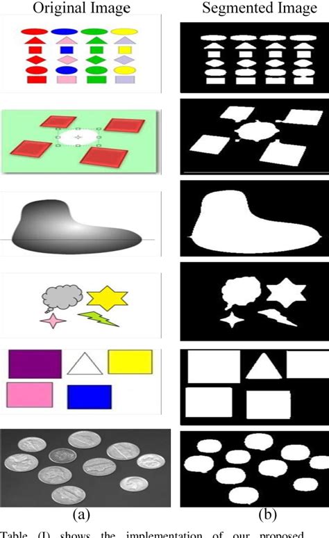 Table 1 From Image Segmentation Using Morphological Operations Semantic Scholar