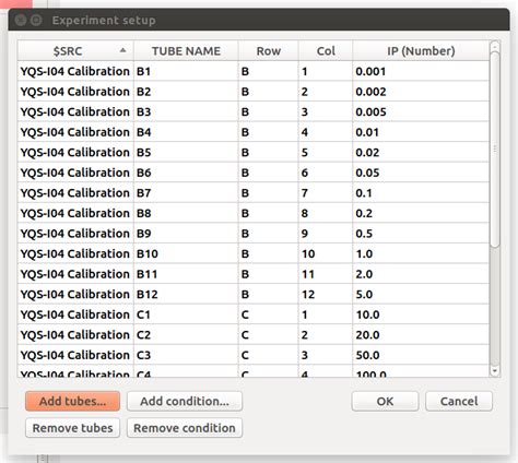 Screenshots Of The Cytoflow Gui — Cytoflow 130post1 Documentation