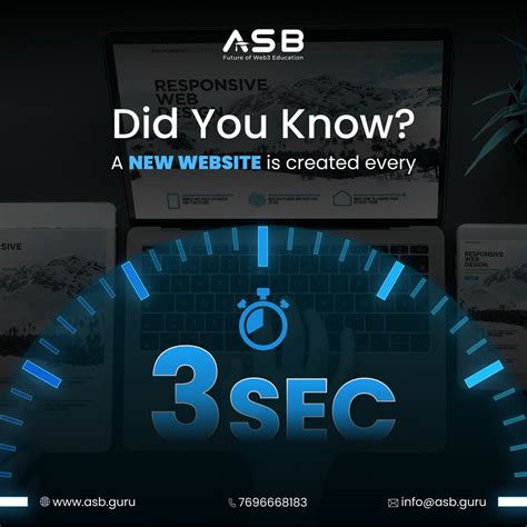 Antier School Of Blocktech Asb On Linkedin Asb Fact Facts Factoftheday Factsdaily
