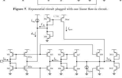 Figure 1 From Design Of A Range Segmented Cmos Current Mode Exponential Circuit Semantic Scholar