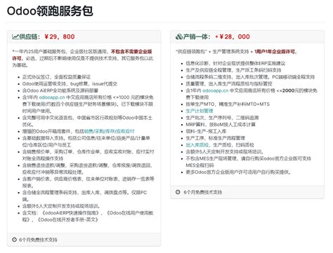 如何使用odoo中文市场获取免费及商业模块快速搭建专属erp Odooai欧度智能