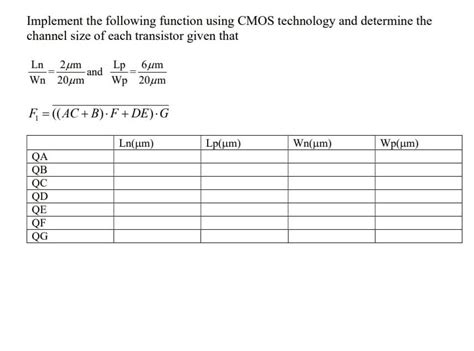 Solved Implement The Following Function Using CMOS Chegg