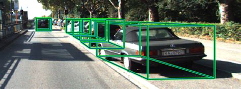[2009 00784] Clocs Camera Lidar Object Candidates Fusion For 3d Object Detection