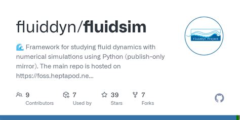 GitHub Fluiddyn Fluidsim Ocean Framework For Studying Fluid Dynamics With Numerical