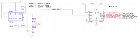 AD7984 Q A High Speed ADCs EngineerZone
