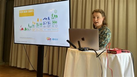 Om Cancersjukdom Fysisk Aktivitet Och Kost