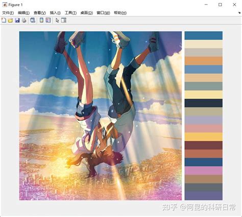 SCI但天气之子 当SCI论文插图遇上新海诚天气之子配色 知乎