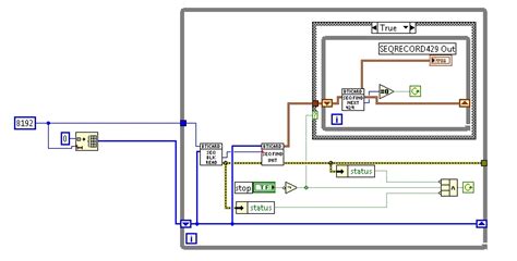 solved leaking handles when calling c api via call library function example attached ni
