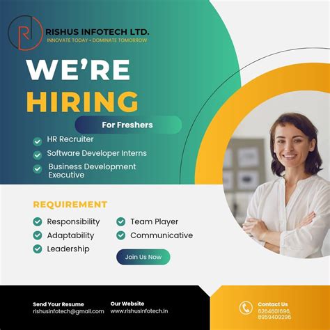 Rishus Infotech On Linkedin Freshersjob Hrcommunity Hr Softwarecompany