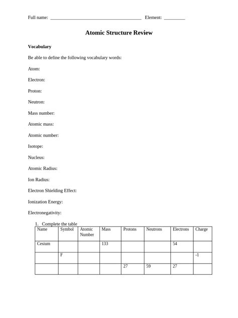Atomic Structure Review Sheet Pdf Chemical Elements Atoms