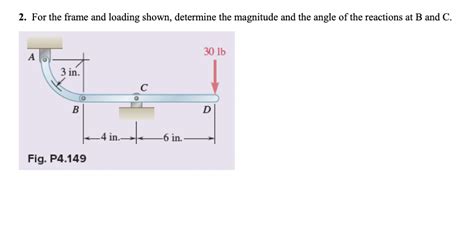 Solved 2 For The Frame And Loading Shown Determine The