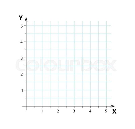 Blank Cartesian Coordinate System In Two Dimensions Rectang Colourbox